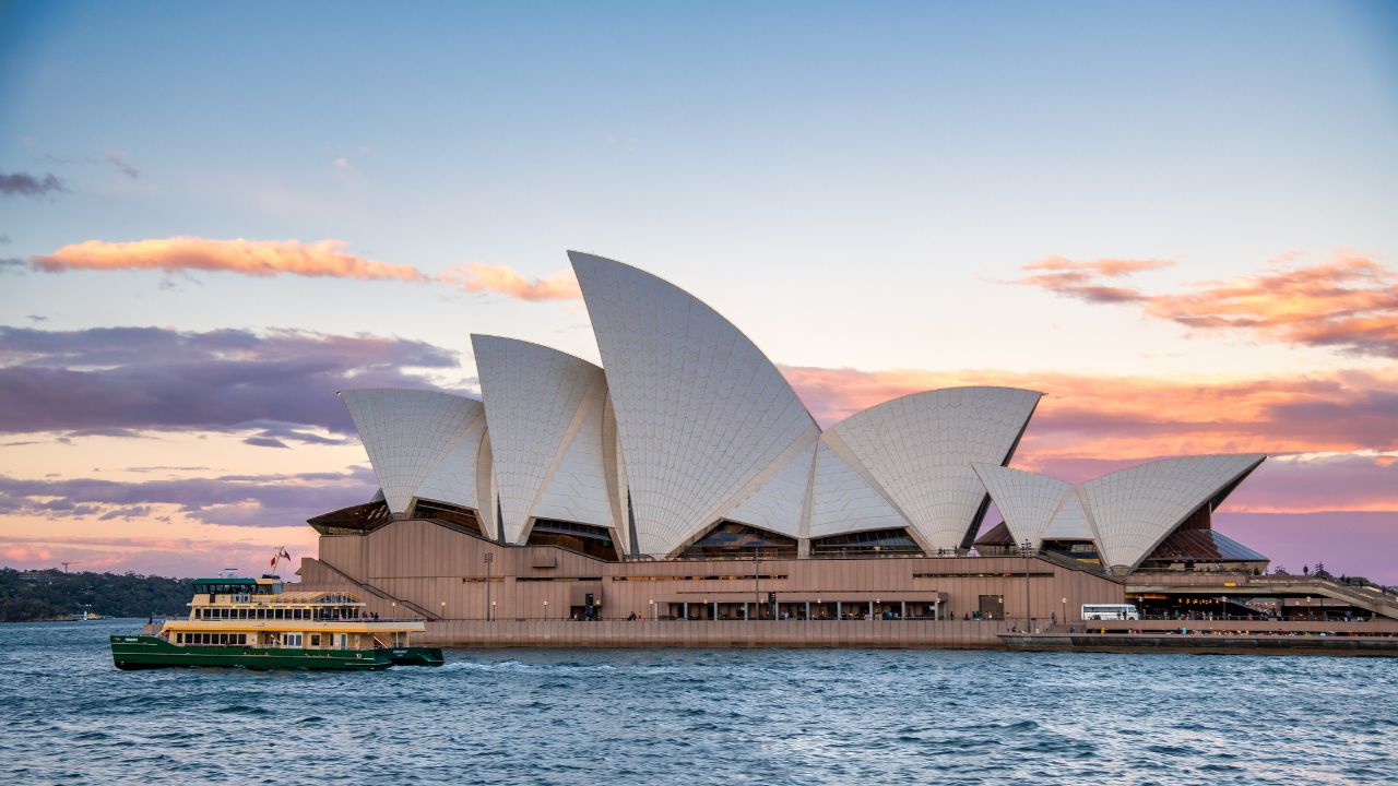 The Best Times to Post Facebook Ads for Sydney Audiences